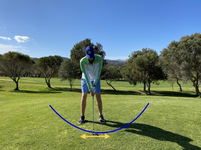 IRON Distance Control – Golf.Training